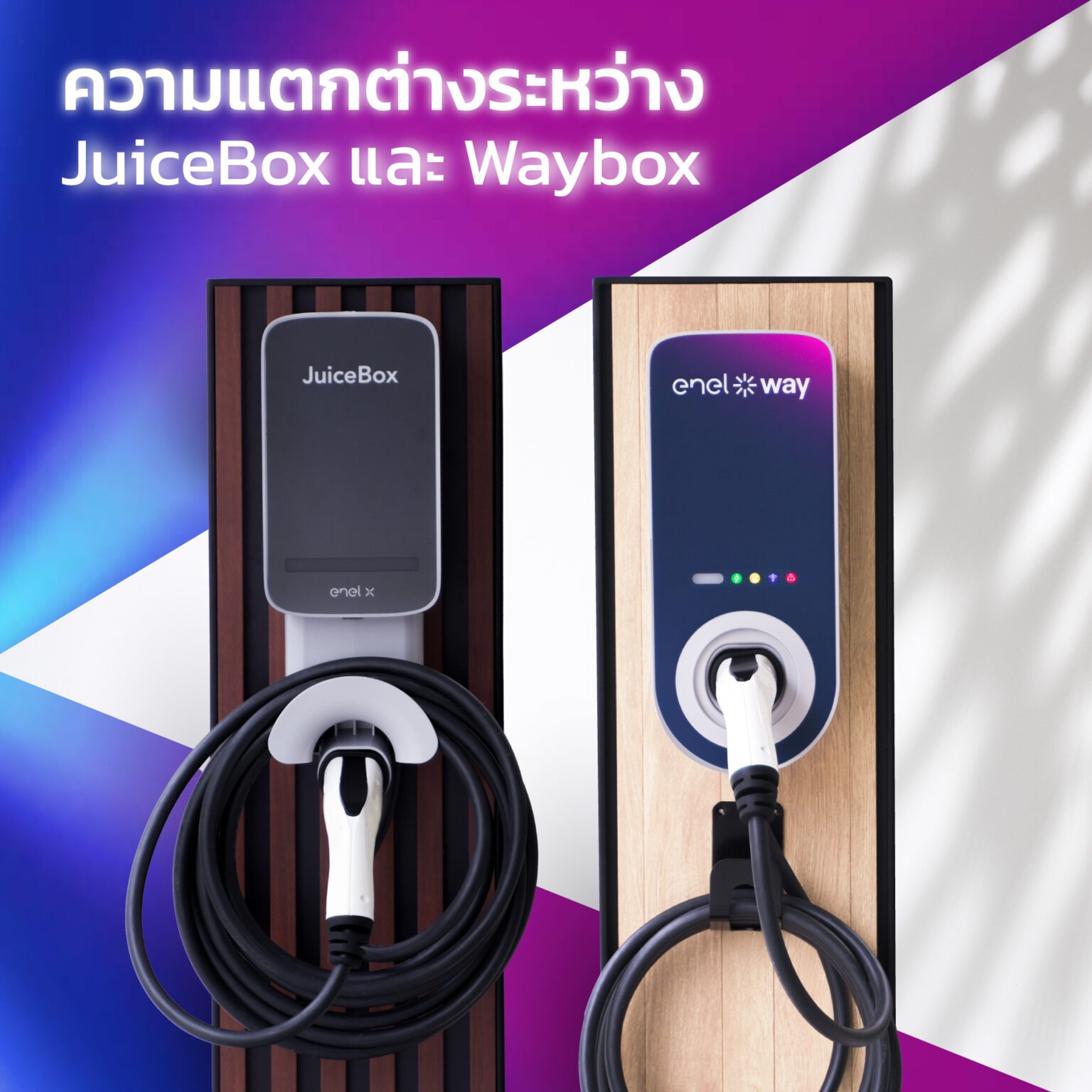 How difference between Enel X JuiceBox and Waybox? - | ENEL X WAY ...